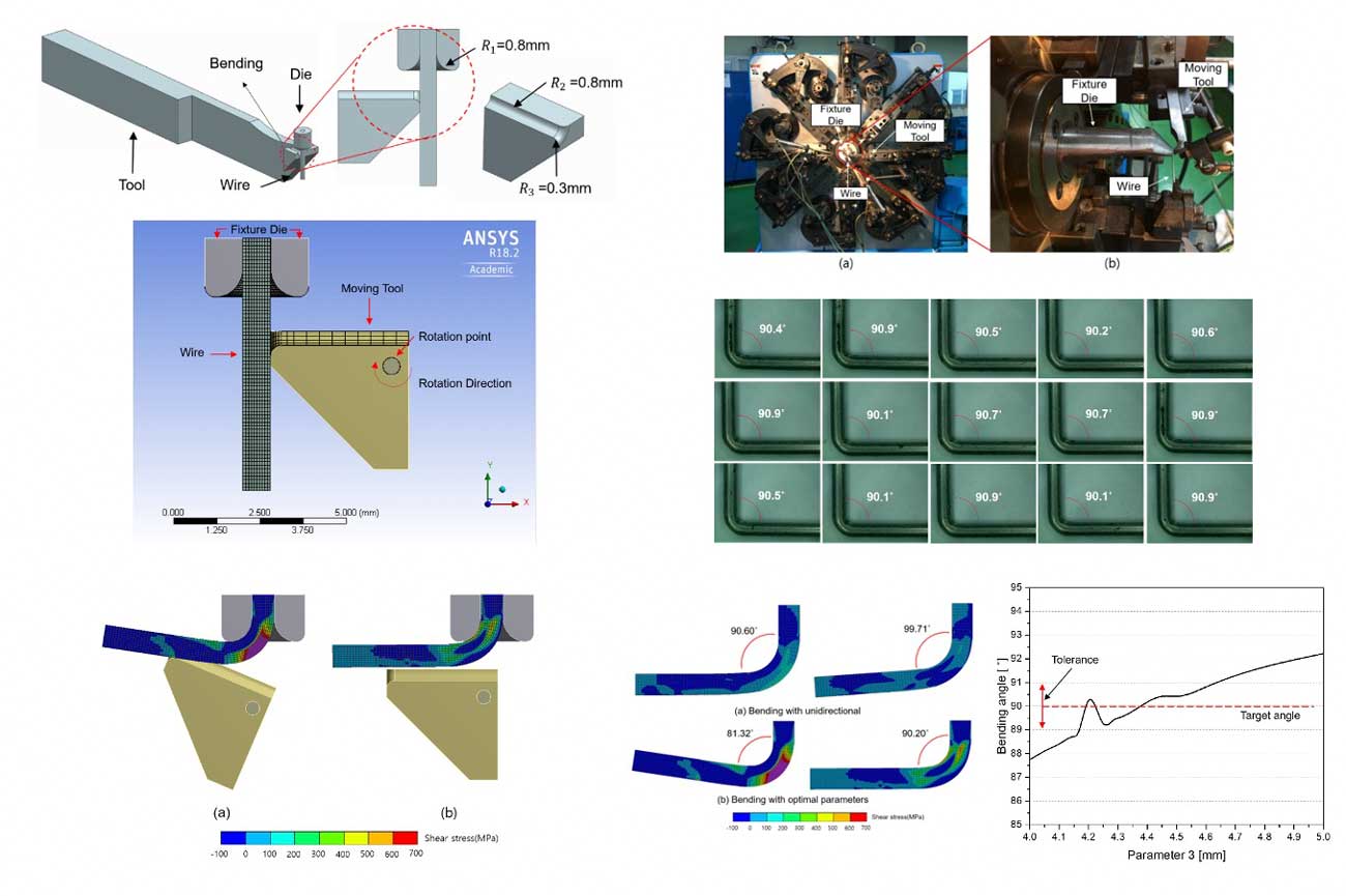 AVDC LAB - Research Area
