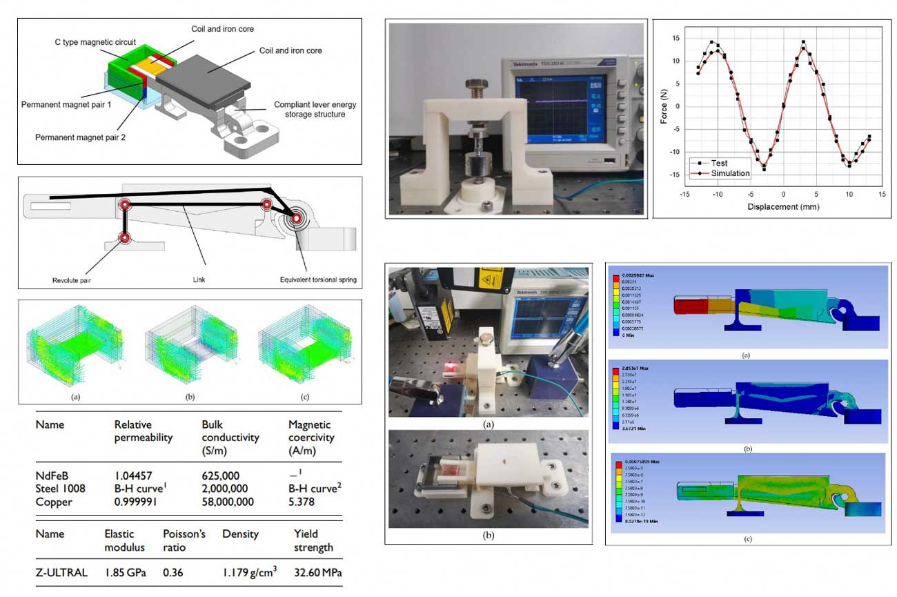 AVDC LAB - Research Area