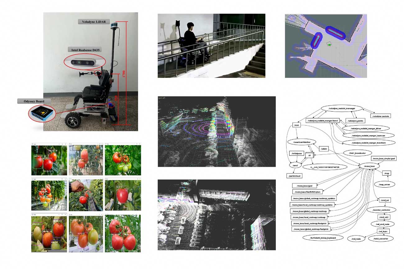 AVDC LAB - Research Area